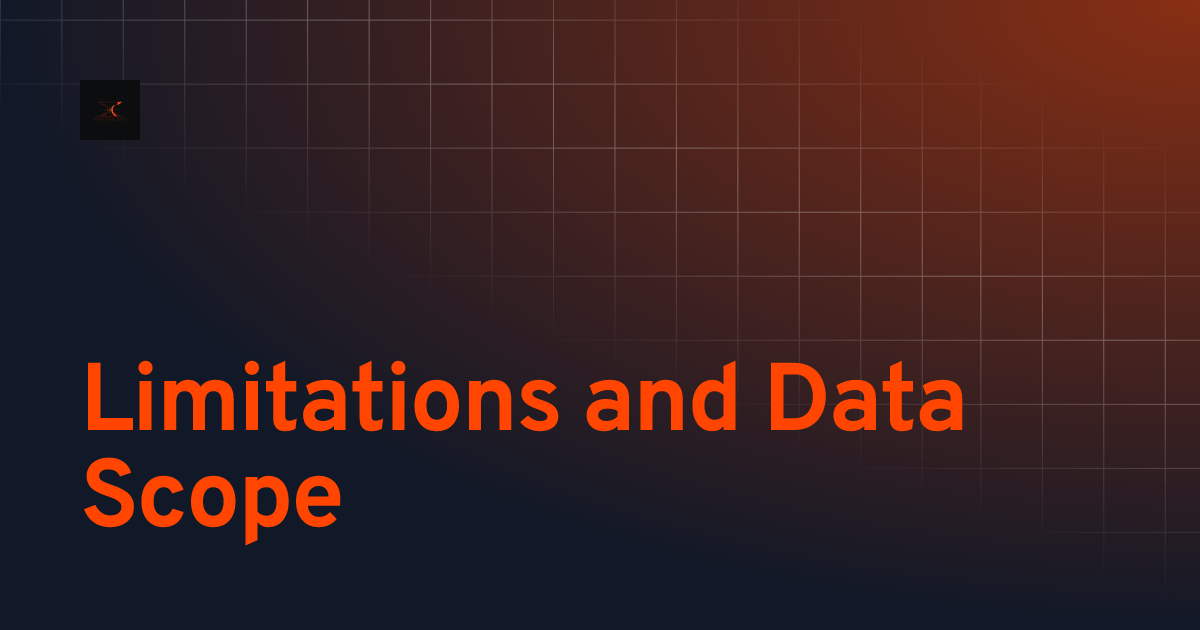 Limitations and Data Scope | Forge