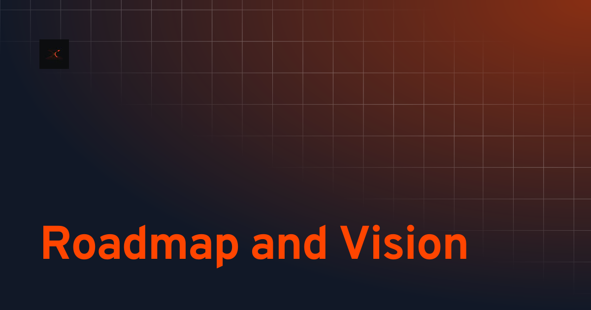 Roadmap and Vision | Forge